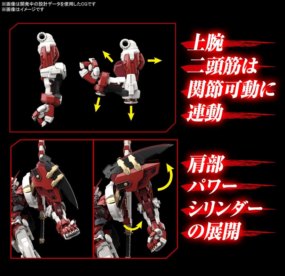 Gunpla High-Resolution Model 1/100 Gundam Astray Red Frame Powered Red ...